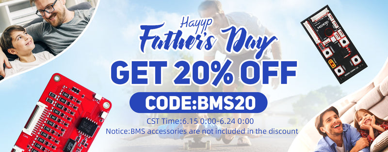 MAXKGO, your battery management expert